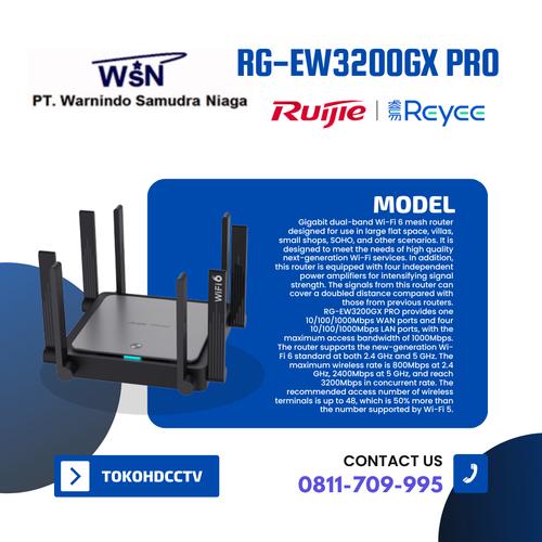 Jual Ruijie RG-EW3200GX PRO | 3200Mbps WiFi 6 Dual Band Gigabit Mesh ...