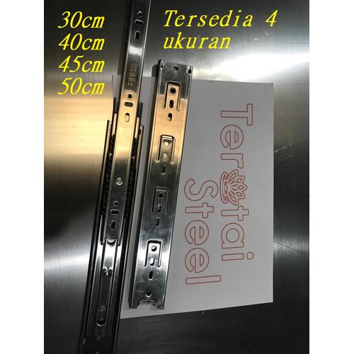 Jual Rel laci double track Stainless Steel 30cm - 50cm - 30cm - Kota ...
