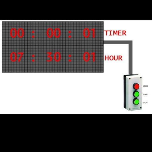 Jual Counter Display LED - Led Display timer / counter - Kab. Kulon ...