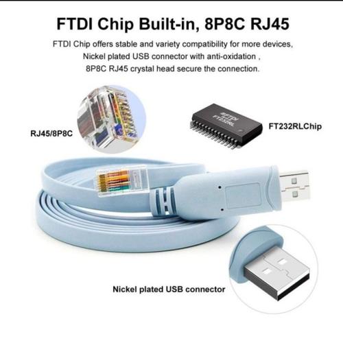 Jual KABEL CONSOLE USB CISCO TO RJ45 - Jakarta Pusat - cat comp | Tokopedia
