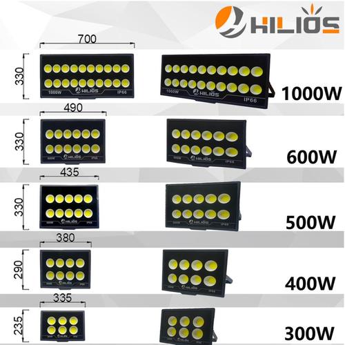 Jual lampu sorot COB led 50W 100W 200W 300W 400W 500W 1000W outdoor hilios - 50W, Putih ...
