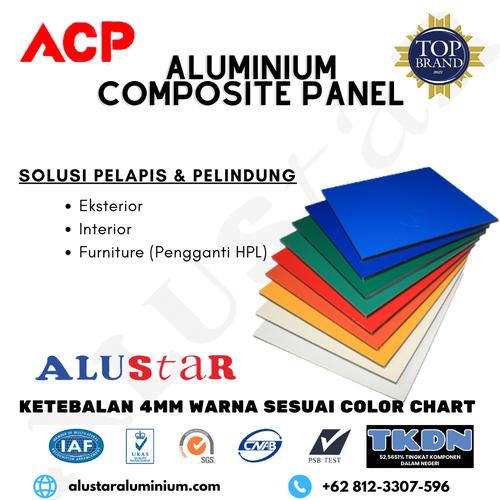 Jual ACP PVDF - Aluminium Composite Panel - Alustar - Flashing Silver ...