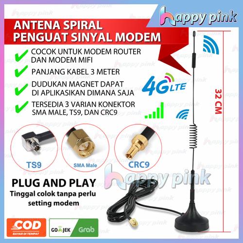 Jual Antena Spiral Penguat Sinyal Modem Router ORBIT dan modem MIFI ...