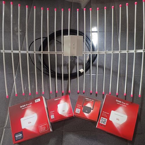 Jual Antena sinyal modem orbit star pro H1 Z1 N1 N2 max ultra lite ...