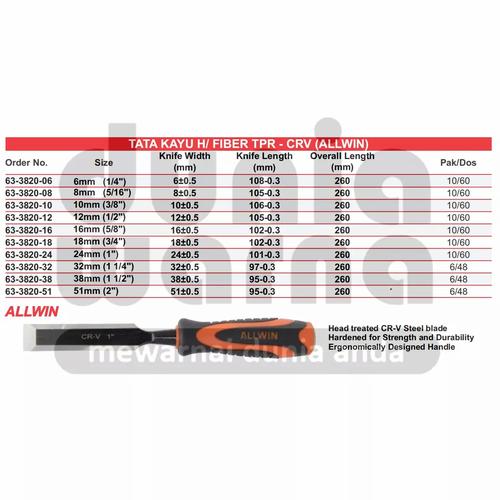 Jual ALLWIN by WIPRO Pahat Kayu/Tata Kayu/Wood Chisel CRV 6mm/10mm/18mm ...