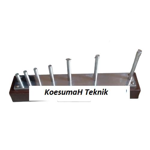 Jual Length gauge for aggregate - Kota Cimahi - Koesumah Teknik | Tokopedia