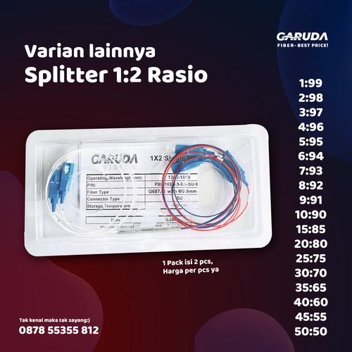 Jual Aneka Splitter RASIO/RATIO 1:2 - Fiber Optik - BEST SELLER - 9:91 ...