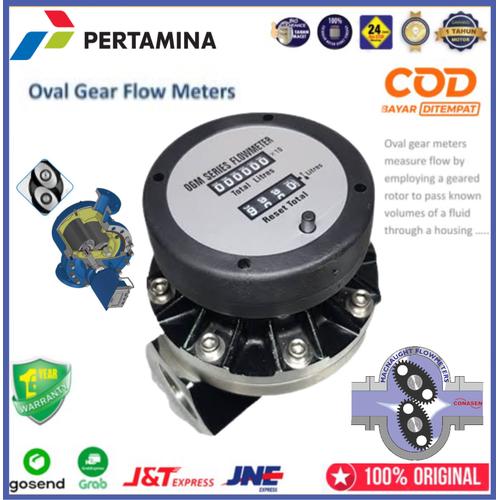 Jual FLOW METER 1,5 INCH OGM MODEL OGM-A40 - OVAL GEAR FLOWMETER DN40 ...