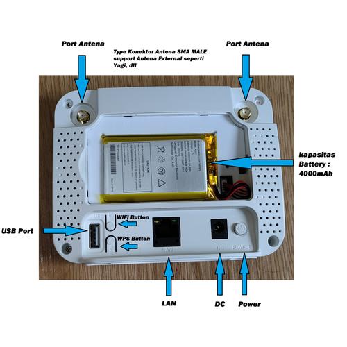 Promo Modem Wifi 4G Home Router Huawei B310 Sim Card Unlock - Jakarta ...