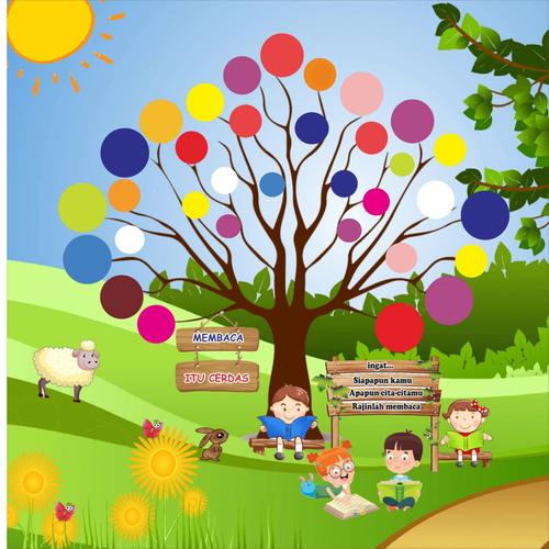 Jual hiasan dinding kelas pohon literasi plus perekat 1,5x1,5m ...