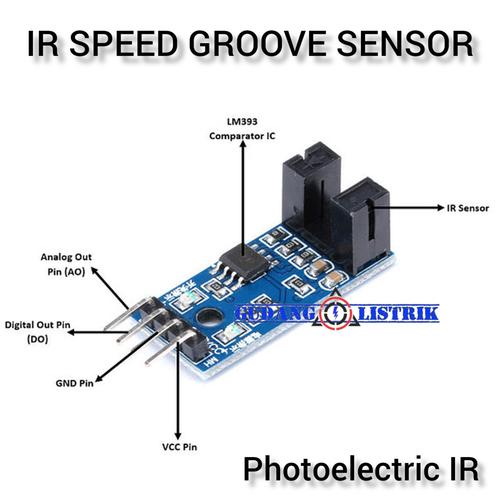Jual Module Sensor Kecepatan Speed Groove Coupler Photoelectric IR ...