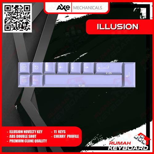 Jual KEYCAP - KEYCAPS - CHERRY - ILLUSION - ABS - DOUBLE SHOT - NOVELTY ...