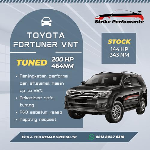 Jual Remap ECU Toyota Fortuner VNT 2KD-FTV Diesel - Stage 2 - Jakarta ...
