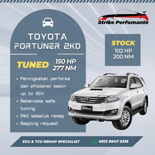 Jual Remap ECU Toyota Fortuner 2KD Diesel - Stage 2 - Jakarta Pusat ...