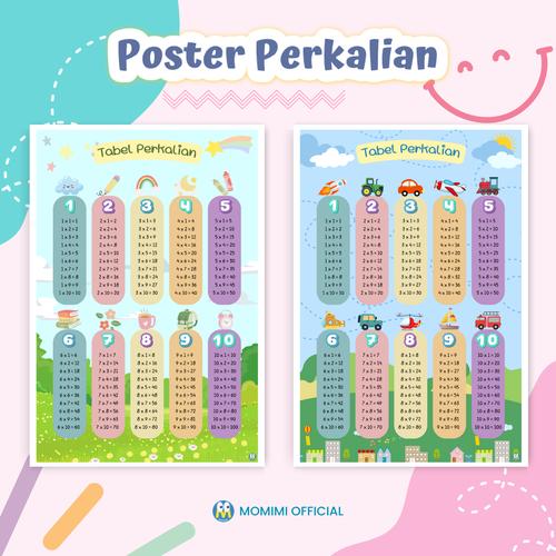 Jual Poster PERKALIAN Poster Edukasi Anak Belajar Matematika - Boy ...