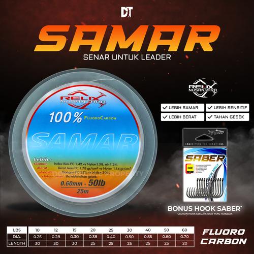 Jual Senar Leader Samar by Relix Nusantara 20 lb, 25 lb, 30 lb, 40 lb ...