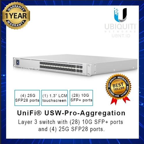 Jual Ubiquiti Network UBNT UniFi Switch Aggregation Pro USW-Pro ...