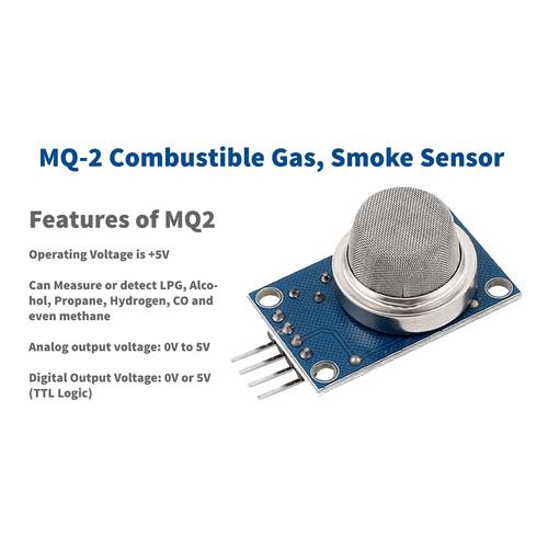 Jual Modul Sensor Gas Asap Lpg Mq2 Mq-2 Mq 2 Arduino - Kota Banda Aceh ...