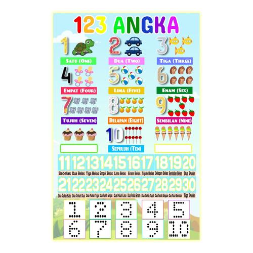 Jual READY POSTER EDUKASI ANAK POSTER BELAJAR ANAK HURUF ANGKA ...