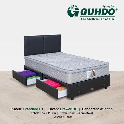 Jual Spring Bed GUHDO STANDART PLUSH TOP HS-ATLANTIC Molek Furniture - Kab. Tangerang - Molek ...