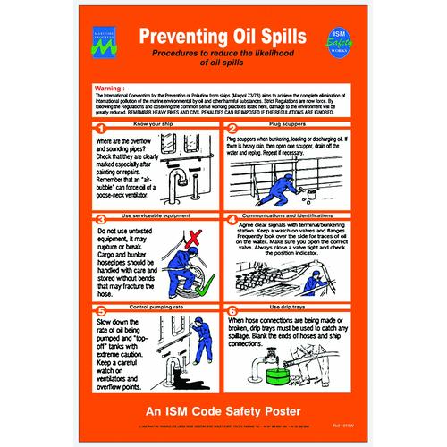 Jual STICKER SAFETY SIGN IMO PERKAPALAN PERVENTING OIL SPILL 32X48 ...