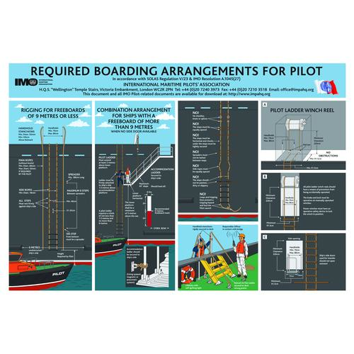 Jual STICKER SAFETY SIGN IMO BOARDING ARRANGEMENTS FOR PILOT 32X48 ...