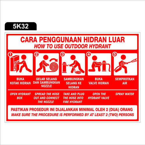 Jual RAMBU CARA PENGGUNAAN HIDRAN - KODE 5K32, MEDIUM 45x30 CM - Kota ...