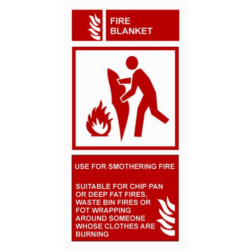 Jual STICKER SAFETY SIGN IMO PERKAPALAN FIRE BLANKET 10X20 / STIKER ...