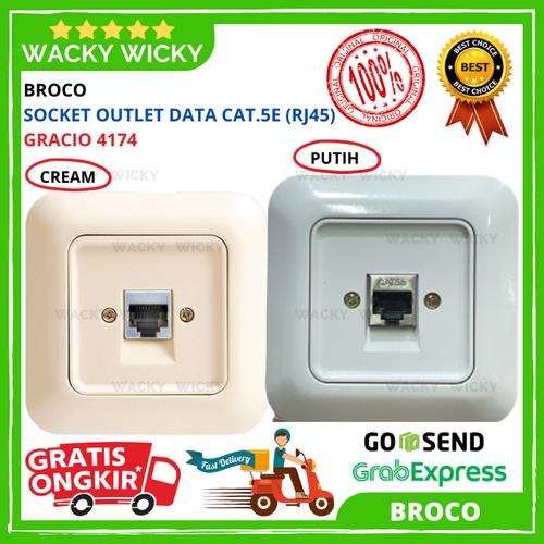 Jual STOP KONTAK DATA CAT5 / RJ45 - Putih - Kota Tangerang - Wacky ...