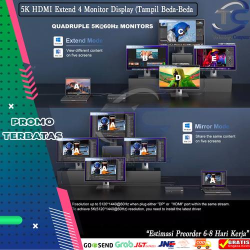 Jual 5K HDMI Extend 4 Monitor Display (Tampil Beda-Beda) USB 3.1 ...
