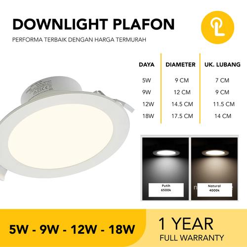 Jual Lampu LED Downlight / Slim Down Light / Panel Murah Inbow 5w 9w ...