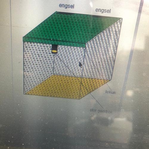 Jual box stainless perforated - Kab. Bekasi - ALVA METAL SEMESTA ...