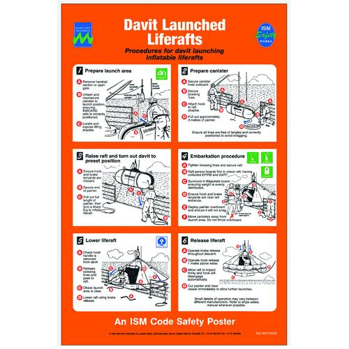 Jual STICKER 32x48 SAFETY SIGN IMO PERKAPALAN DAVID LAUNCHED LIFERAFTS ...