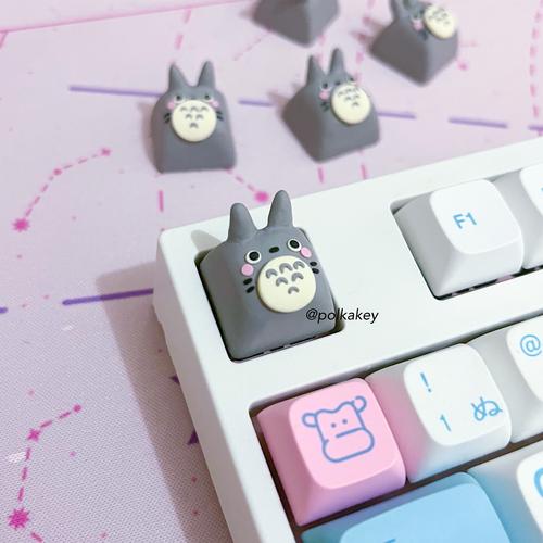 Jual Totoro Artisan Keycap / Keycaps Mechanical Keyboard - Clay - Kab ...