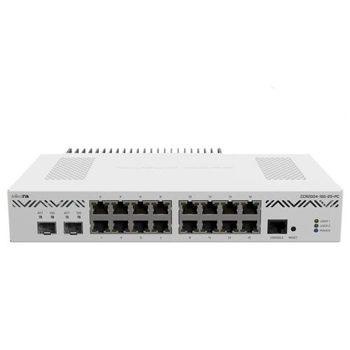 Jual MikroTik CCR2004-16G-2S+PC Cloud Core Router CCR 2004 16G 2S+PC ...