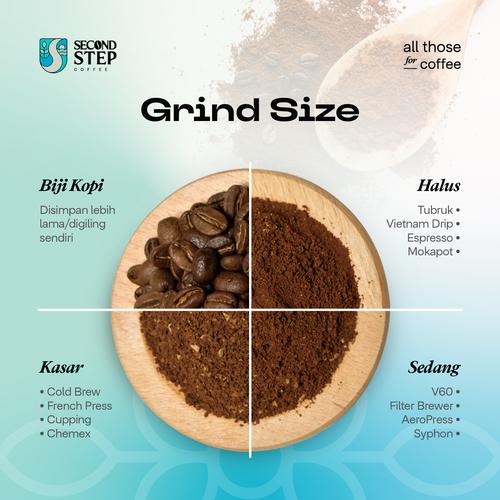 Promo Biji Kopi Bubuk Arabika Semendo Arabica Coffee Roast Beans 100gr ...