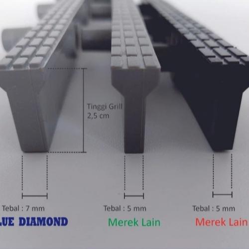 Jual GRILL/Gratting KOLAM RENANG lebar 25.cm pin 1 warna hitam - Hitam ...