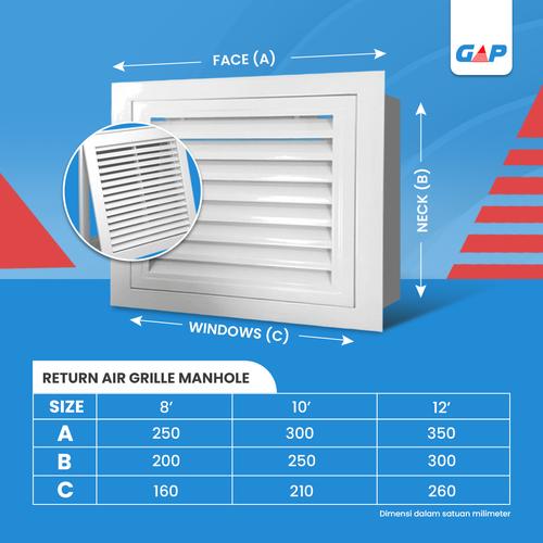 Jual Return Air Grille (RAG) Manhole GAP - Coating, Custom 6"-20 ...