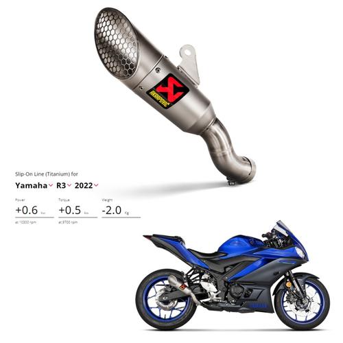 Jual AKRAPOVIC Knalpot Titanium Yamaha R25/MT25 Slip on - Kab. Banyumas ...