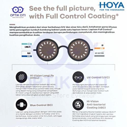 Jual Lensa Kacamata Hoya Nulux EP Double Aspheric Design 1.60 Original ...