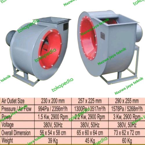 Jual Centrifugal Blower Hisap JT30CF 220 - 380v Blower Hisap 30inc - 1 ...