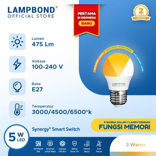 Jual Lampu LED Bohlam 5 Watt 3 Warna Lampbond 3 in 1 Color - Jakarta ...