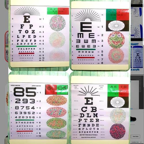 Jual Snellen e chart-Tumbling-e chart - premiumVisus - Jakarta Barat ...