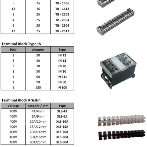 Jual Terminal Block Krustin XLS-4A. 4mm, XLS-6A. 6mm, XLS-10A. 400V ...
