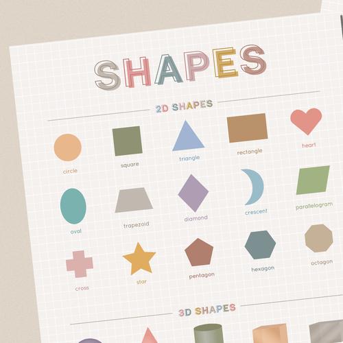 Jual Poster Edukasi Matematika - Shapes & Counting to 100 - Math ...