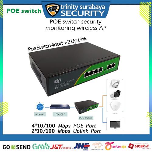 Jual Switch Hub Poe 4port + 2 UpLink Trinity - Kota Surabaya - trinity ...