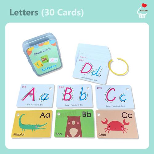 Jual Flash Card Kartu Pintar Anak Bahasa Inggris | English Flashcard ...