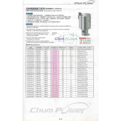 Jual CBH MICRO FINISH BORING HEAD - CHUM POWER TAIWAN - CBH25-33-TP08 ...