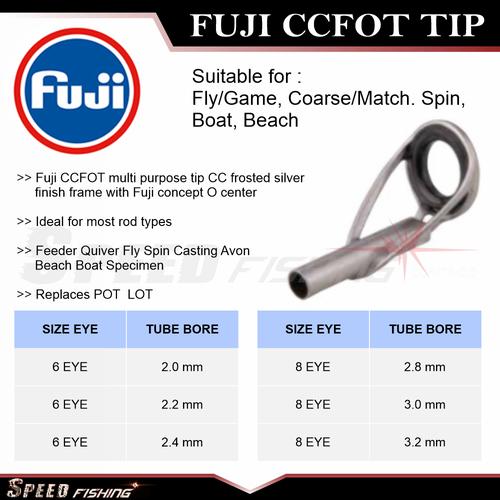 Jual Ring Guide Fuji CCFOT Top Ring Guide Rod Joran - 8x3.2 - Kab ...