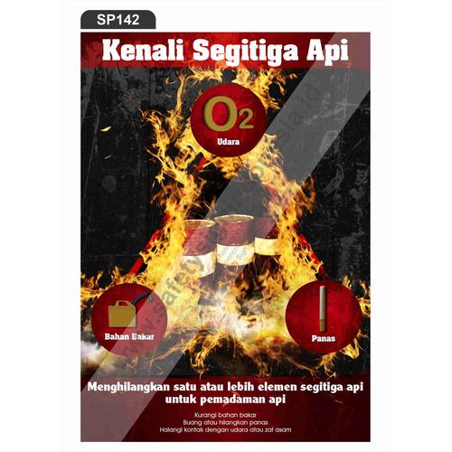 Jual SP142 Poster K3 Safety A2 - Kenali Segitiga Api - Kota Cimahi ...